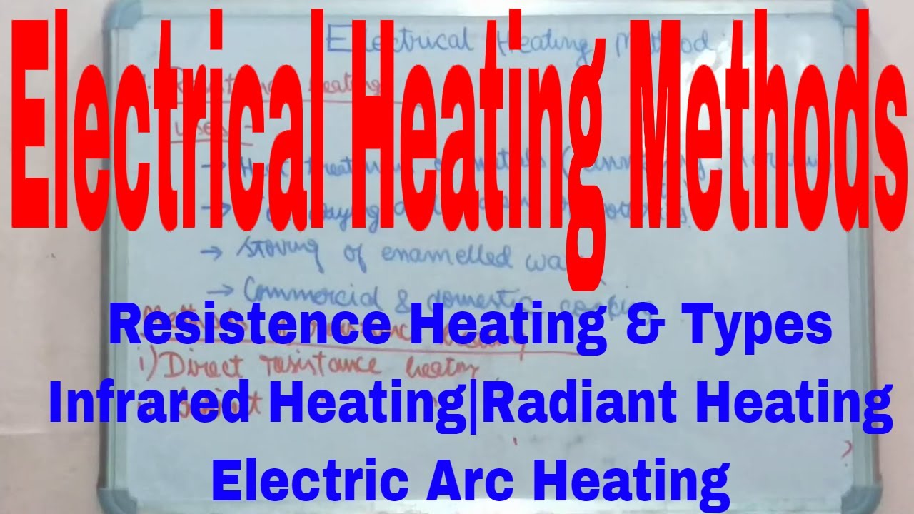 Electrical Heating Methods|Resistence Heating|Infrared Heating|Radiant ...