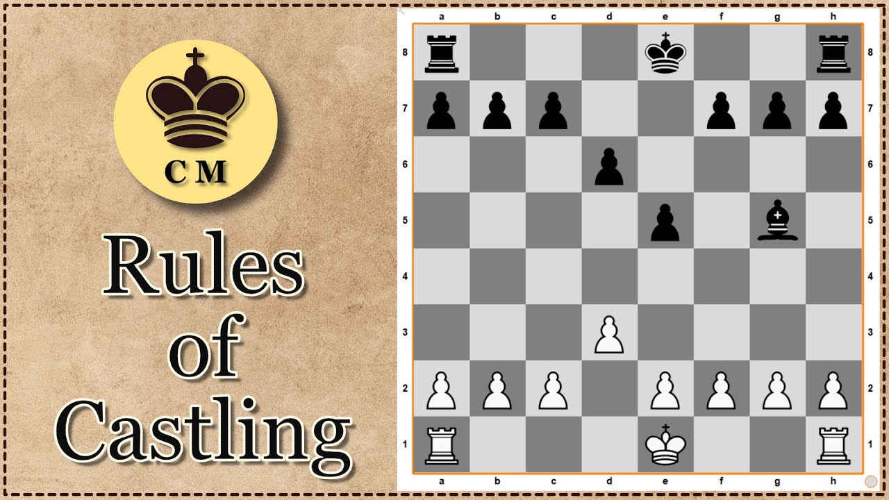 Rules Of Castling Episode 6 Learn Chess In Kannada YouTube rules-of-castling-episode-6-learn-chess-in-kannada-youtube