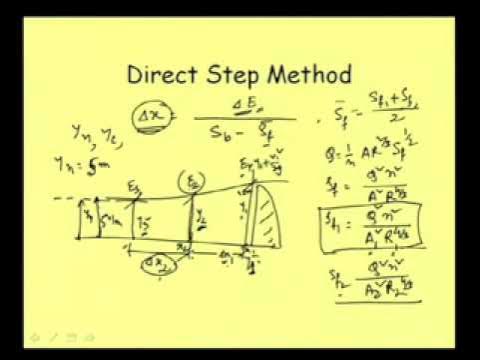 Mod-4 Lec-5 Computation of Gradually Varied Flow - YouTube