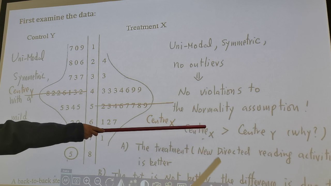 Two-sample independent t procedure part 2 - YouTube
