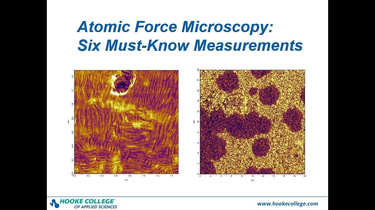 AFM: Six Must-Know Measurements - YouTube