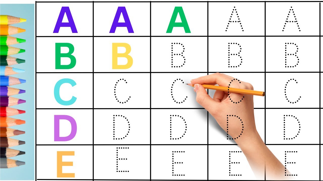 Alphabets for kids, abcd, A for Apple, B for Boat, C for Car I English ...