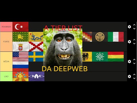 TIER LIST DAS CIVS AGE OF EMPIRES 3 DE - YouTube