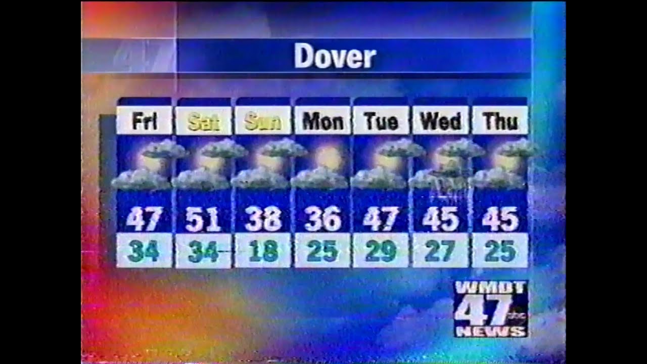 WMDT 47 News (February 7, 2008) [Incomplete] - YouTube