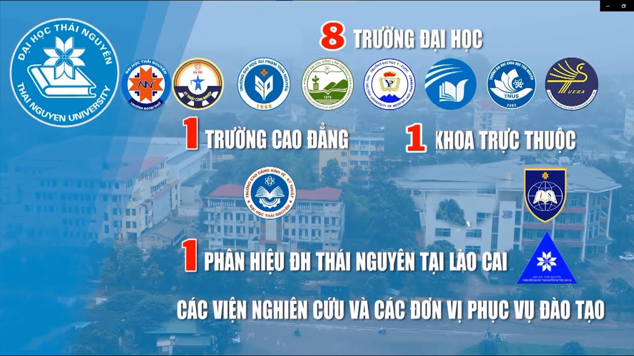 Trường Đại học Thái Nguyên - Trung tâm đào tạo từ xa TNU eLearning ...