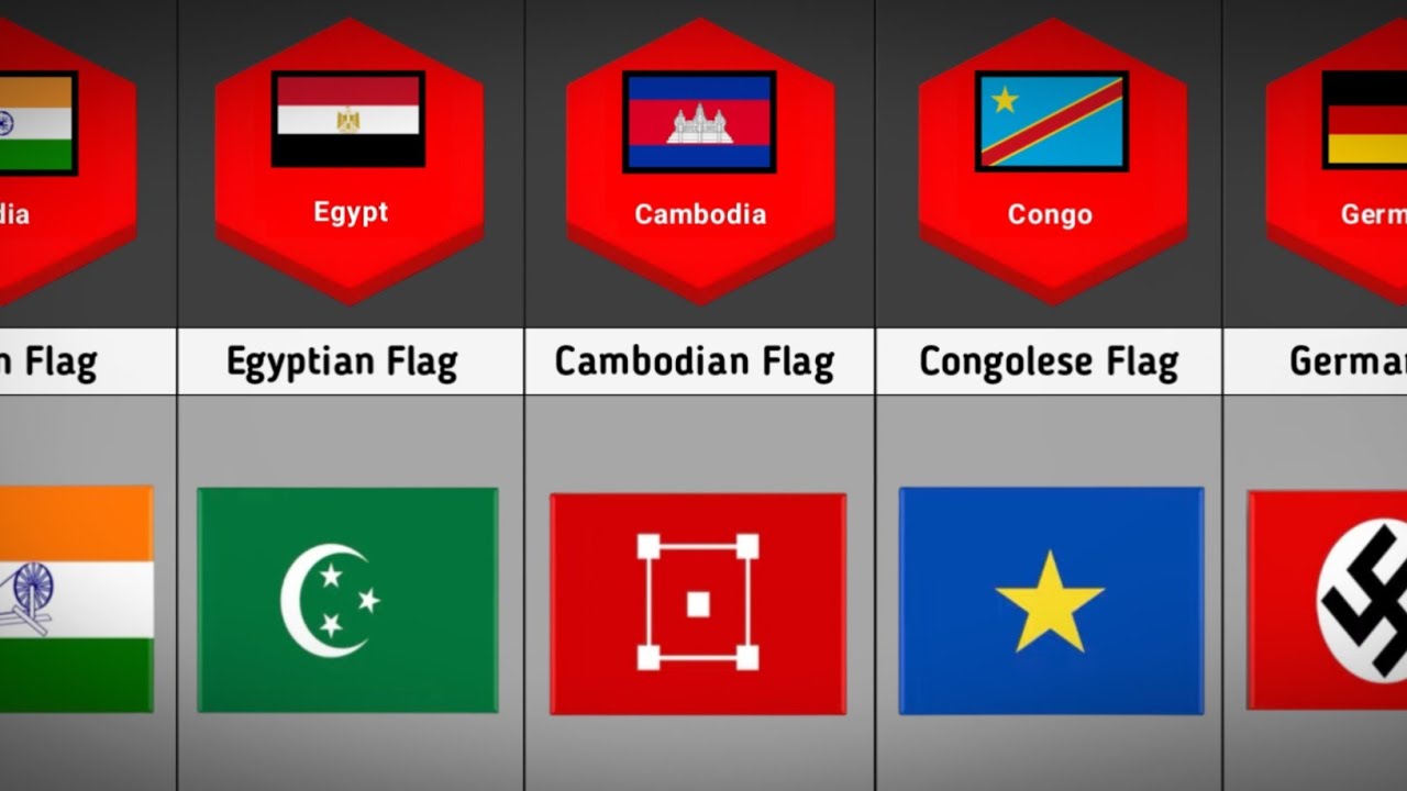 Country Flags of The World WW2 | Flag of Different Countries During WW2 ...