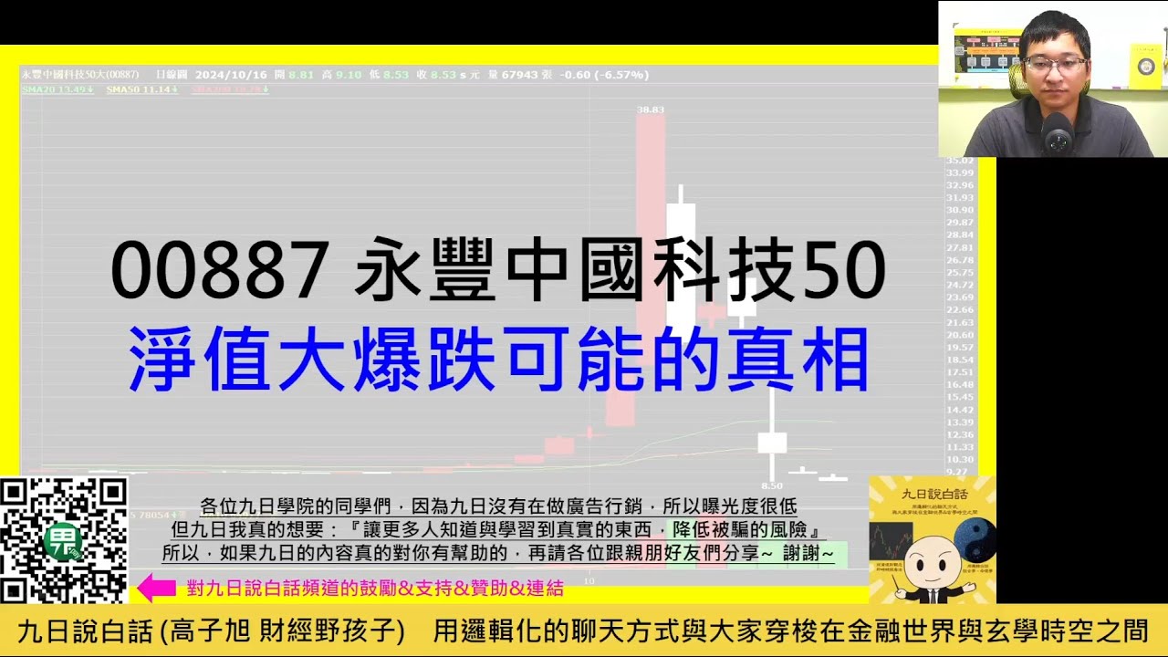 00887永豐中國科技50淨值大爆跌可能的真相--2024/10/16 #00887 #陸股 #ETF - YouTube