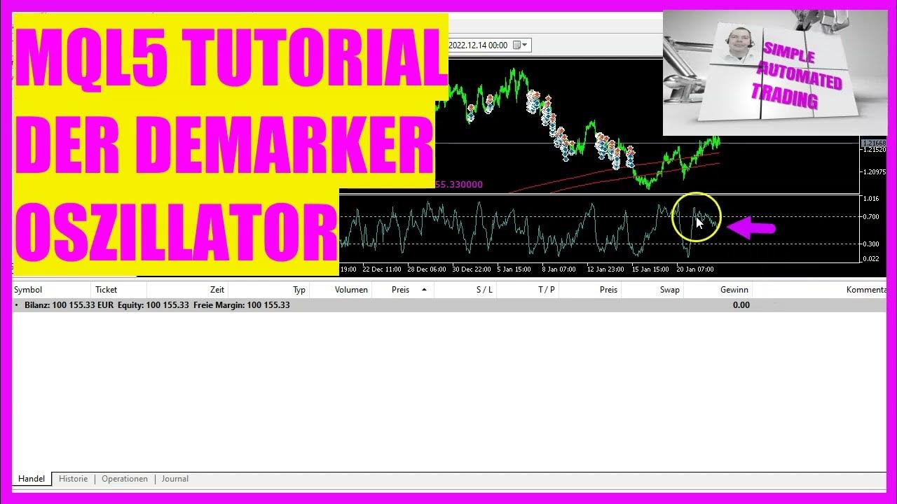 MQL5 TUTORIAL - PLATIN SYSTEM - DEMARKER OSZILLATOR - YouTube