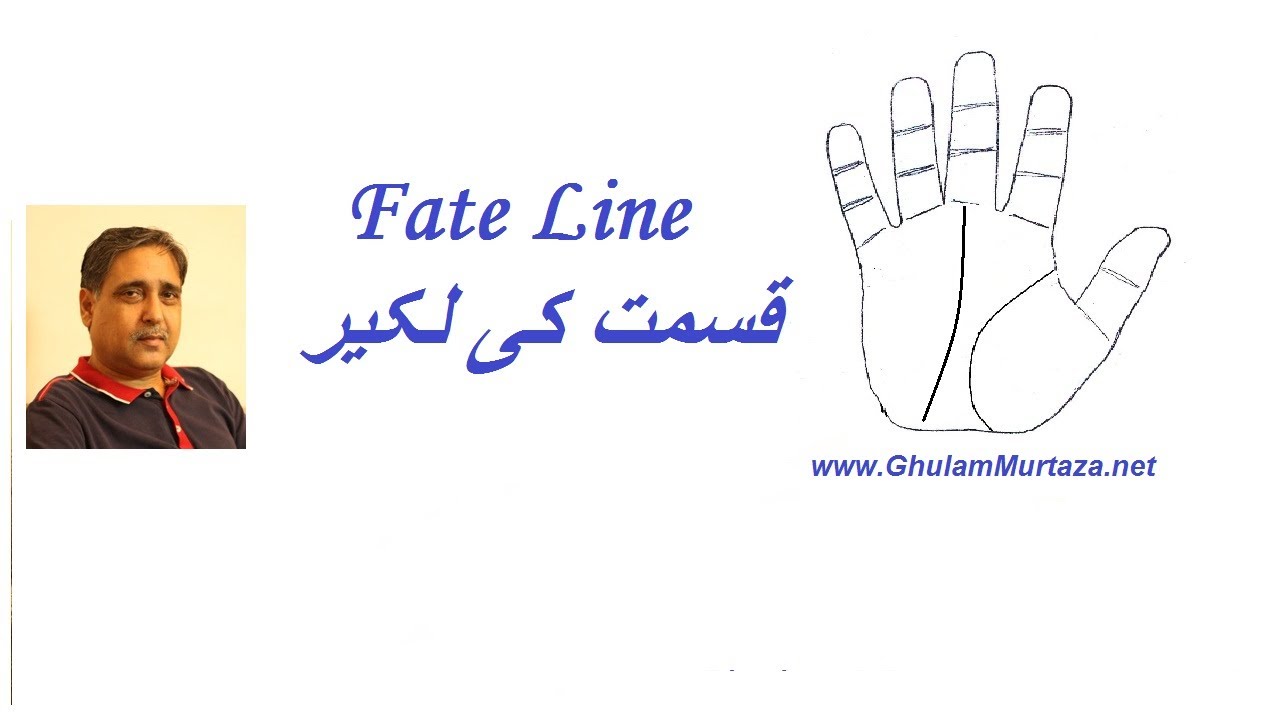 Global Hand Reading By GM | Fate Line | Luck Line | 21 Kinds of Fate ...