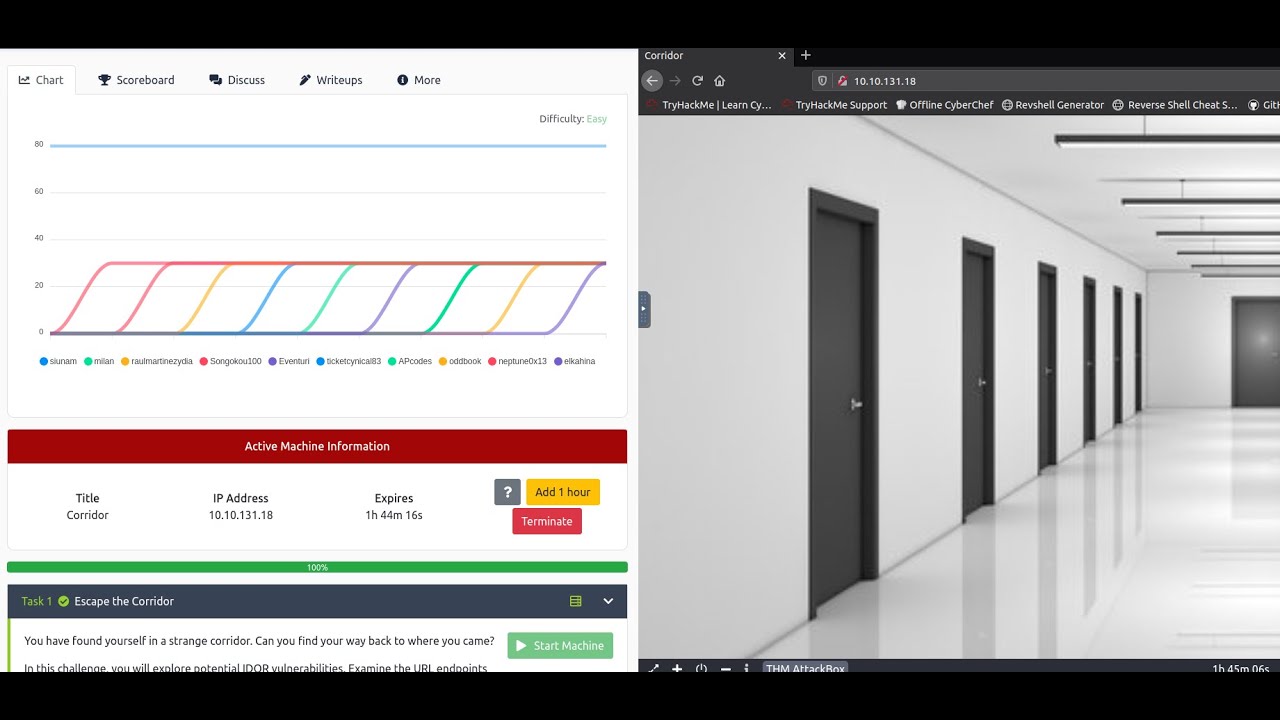 Tryhackme - Corridor - - YouTube