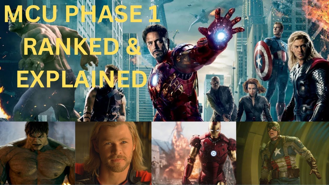 MCU PHASE 1 RANKED & EXPLAINED - YouTube
