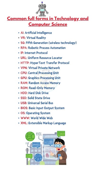 Common Full Forms of Technology and Computer Science #gkwithak #fullform #youtubeshorts #shorts ...