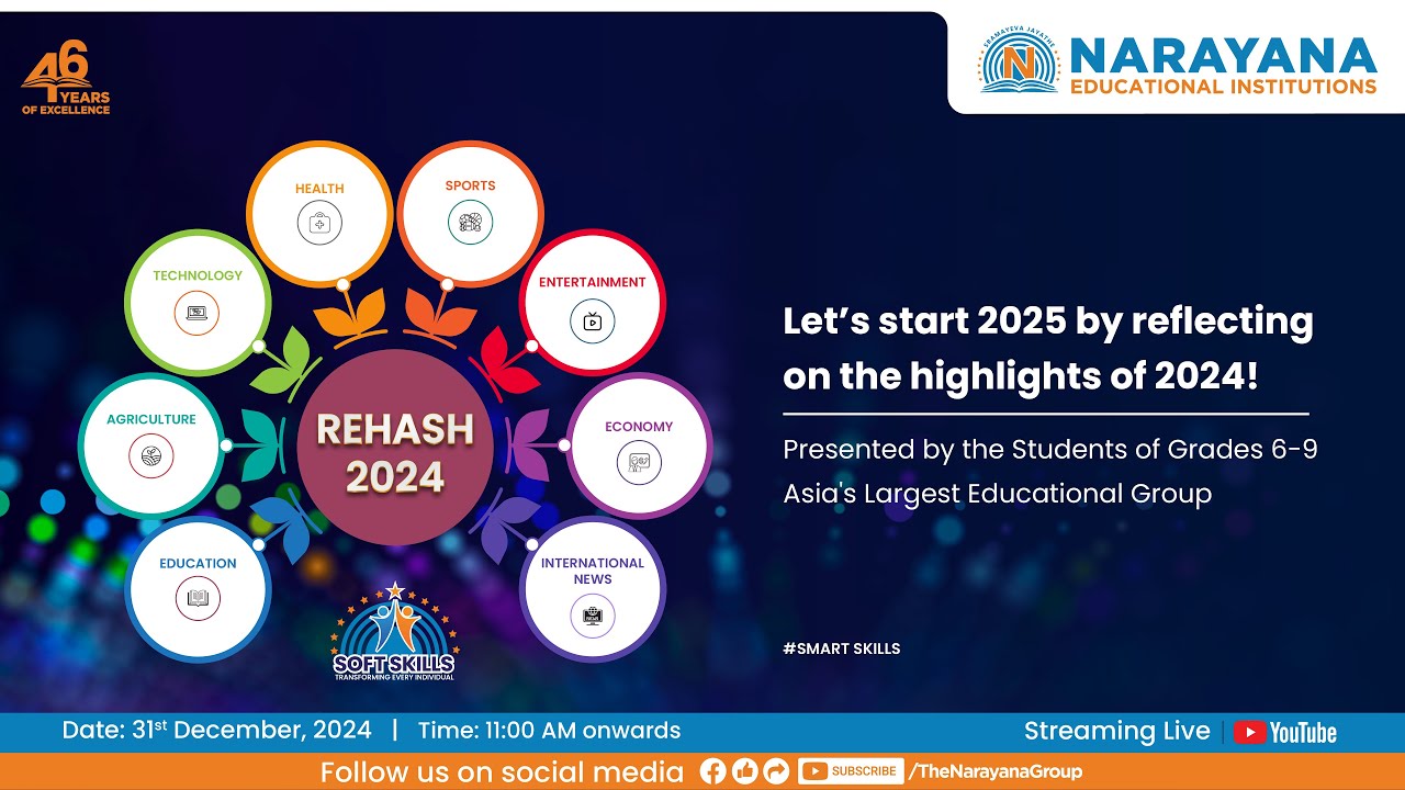 REHASH 2024 - Remembering Biggest Stories & Highlights of The Year ...