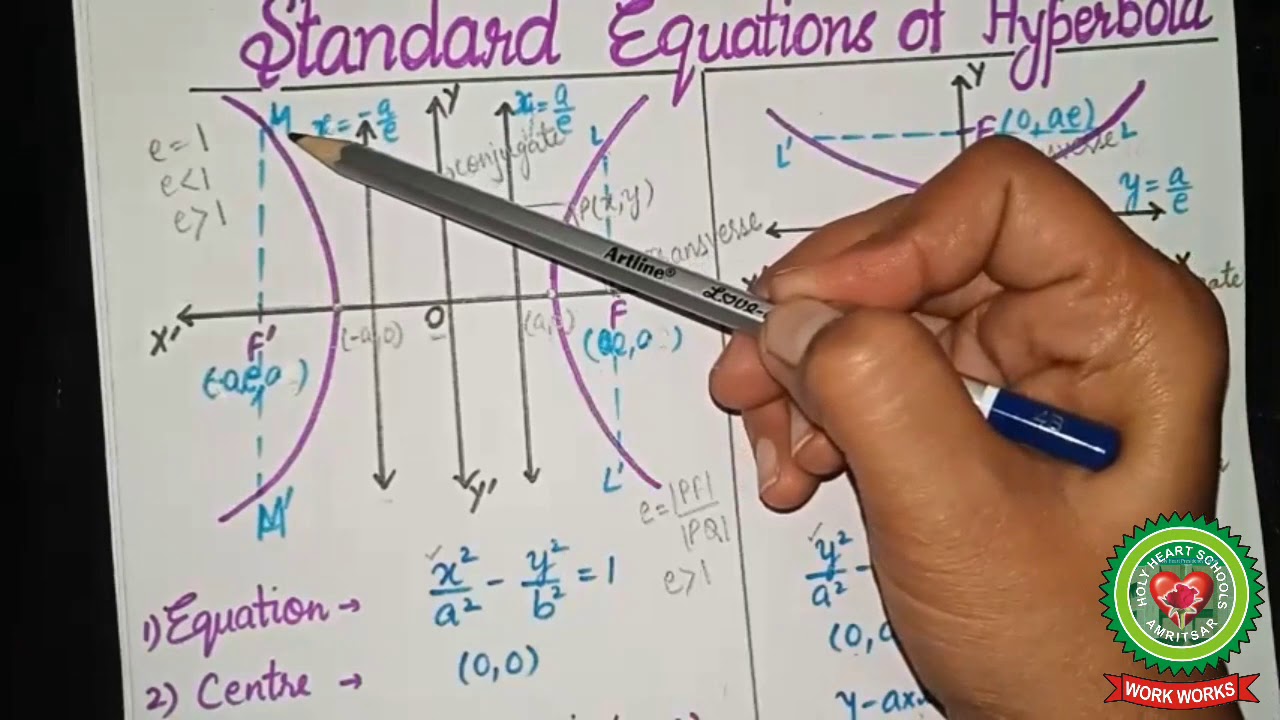 Conics, Subtopic- Hyperbola | Class 11| Maths| Holy Heart Schools - YouTube