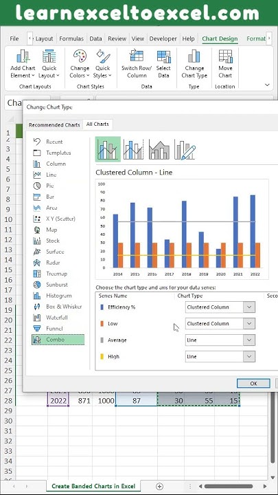 Excel Pro Trick: Make #Excel Charts with Threshold / Target Range ...