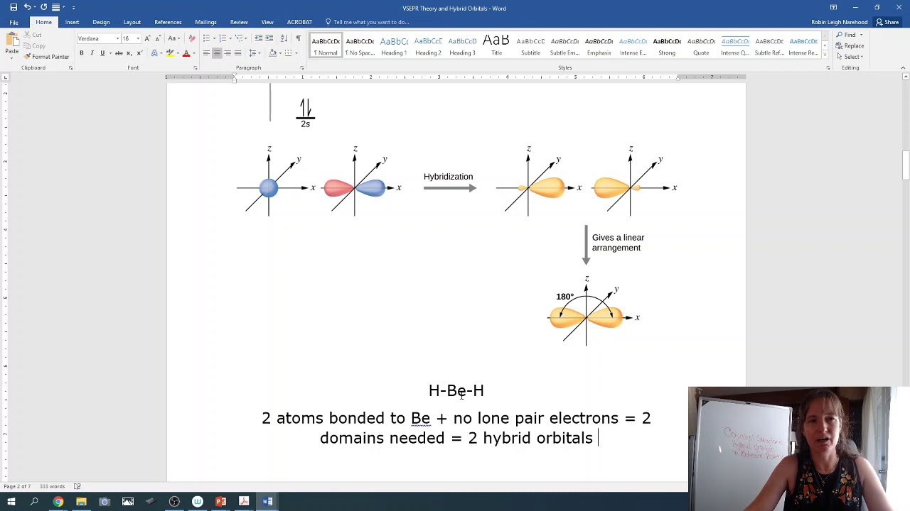 VSEPR Theory Hybridization Chart