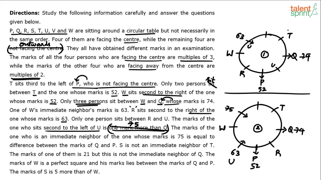 Circular Arrangement | Advanced Example - 24 | Reasoing Ability ...