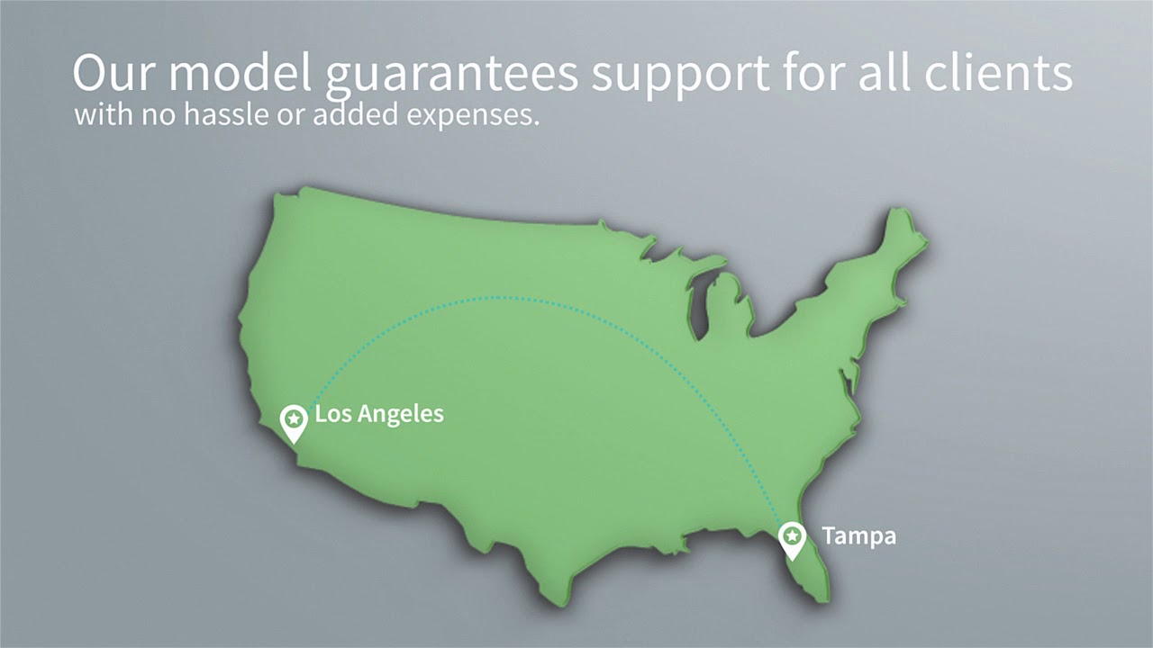 STG Tech Data - YouTube