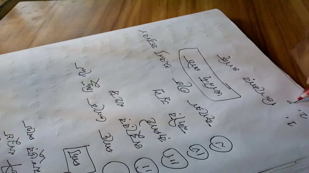 JSC and class 8 Bangla 1st paper exclusive short final suggestion 2017 ...