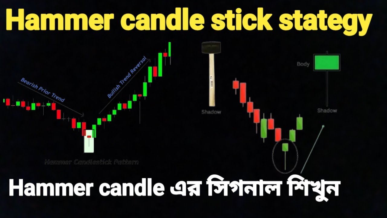 BEST Hammer Candlestick Pattern Trading Strategy । hammer candle stick ...