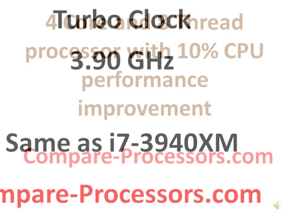 Intel Core i7-4930MX - YouTube
