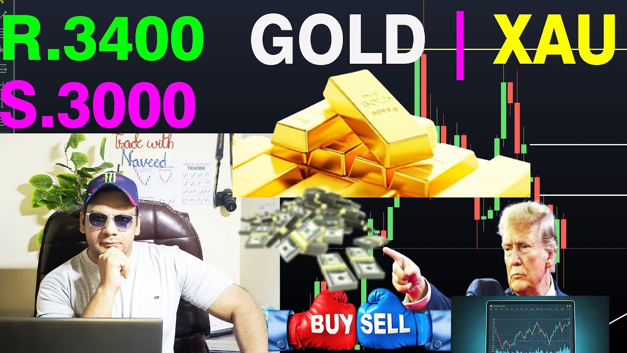 Gold Week Technical Analysis | Gold Price Prediction Next Week - YouTube