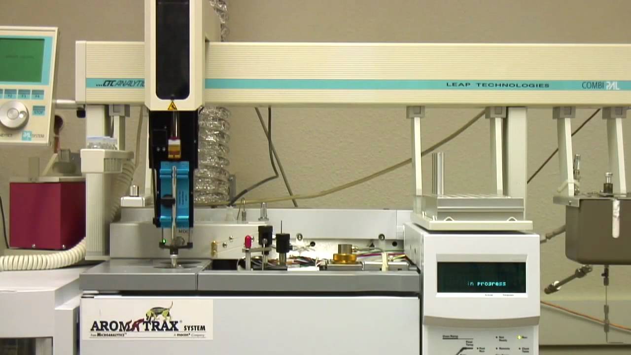 Model 3250 Thermal Desorption System - YouTube