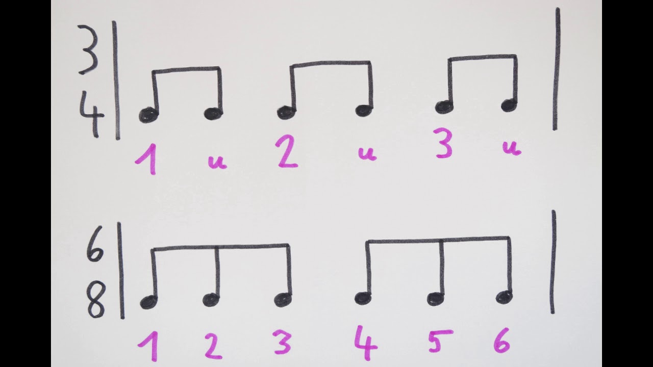 Rhythmen zählen und klatschen lernen Teil 6 - YouTube