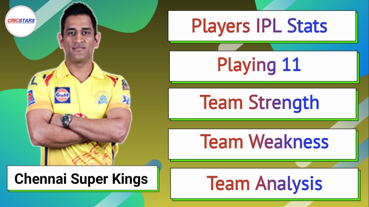 IPL 2020 Team Analysis CSK | CSK Playing 11 2020 - YouTube