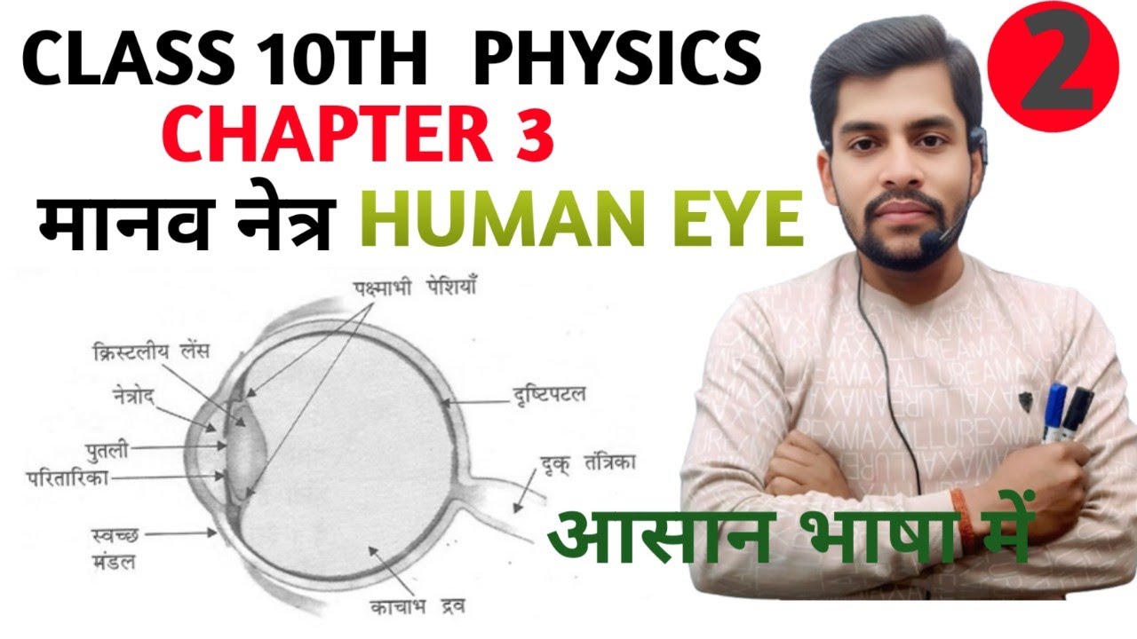 मानव नेत्र |Human Eye Class 10 | Bihar Board 10th Physics Chapter 3 ...