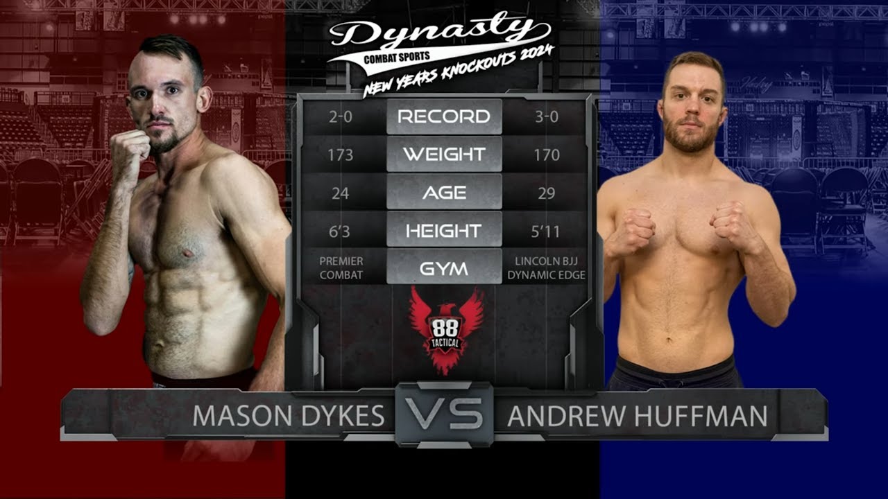Mason Dykes vs Andrew Huffman DCS 91 - YouTube