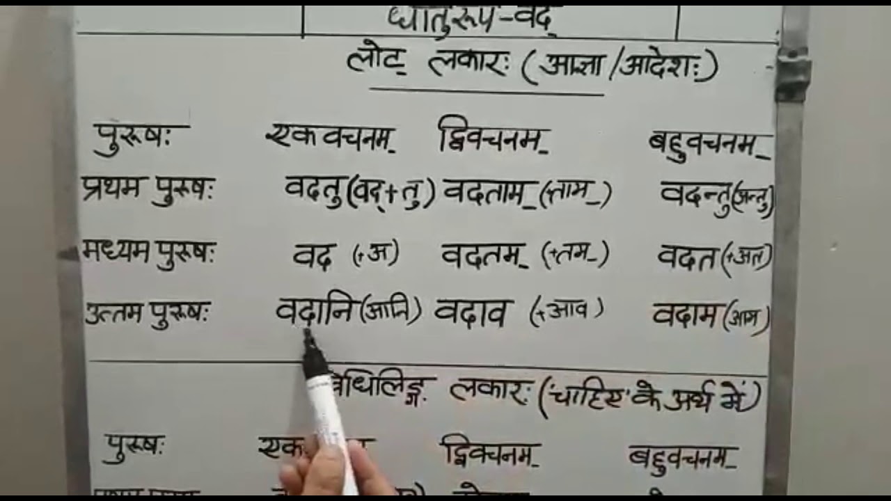 17/04/2020 - VIII - Sanskrit : Dhatu Roop Vad - YouTube