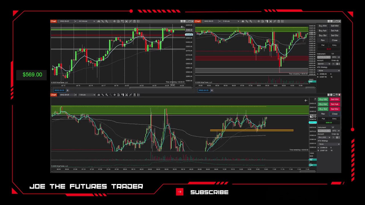 Live NQ Trading! - YouTube