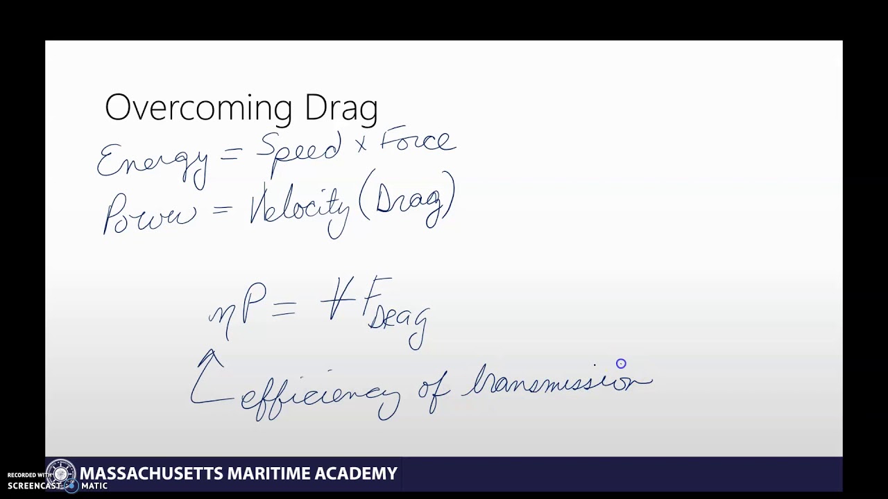 FM13 C8 Overcoming Drag and Composite Drag - YouTube