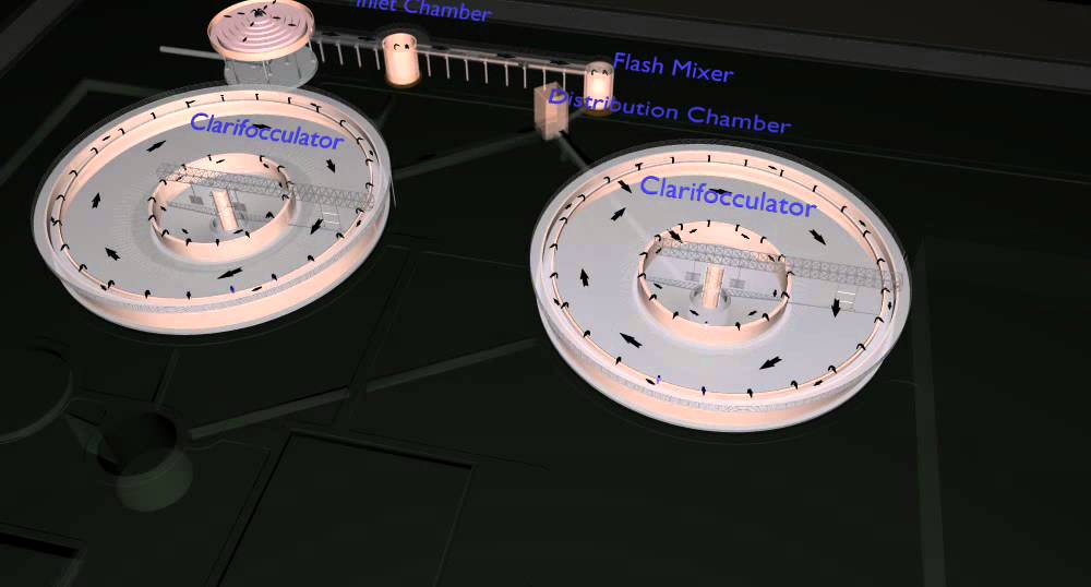 4D Simulation For Water Treatment Plant - YouTube