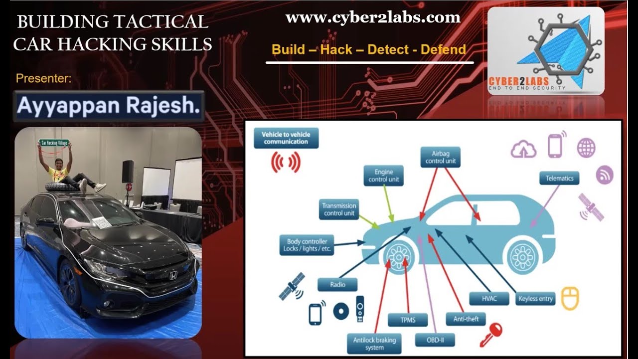 Building Tactical Car Hacking Skills - YouTube
