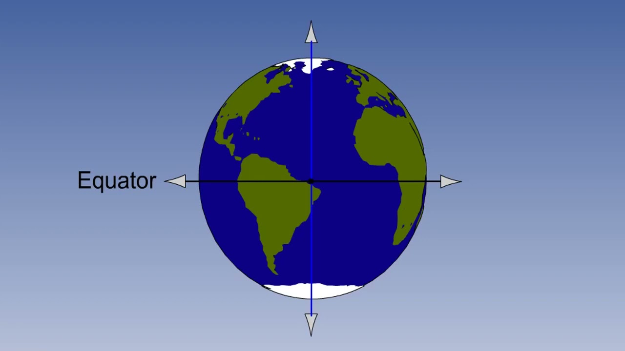 26 Grid Navigation Convergence - YouTube