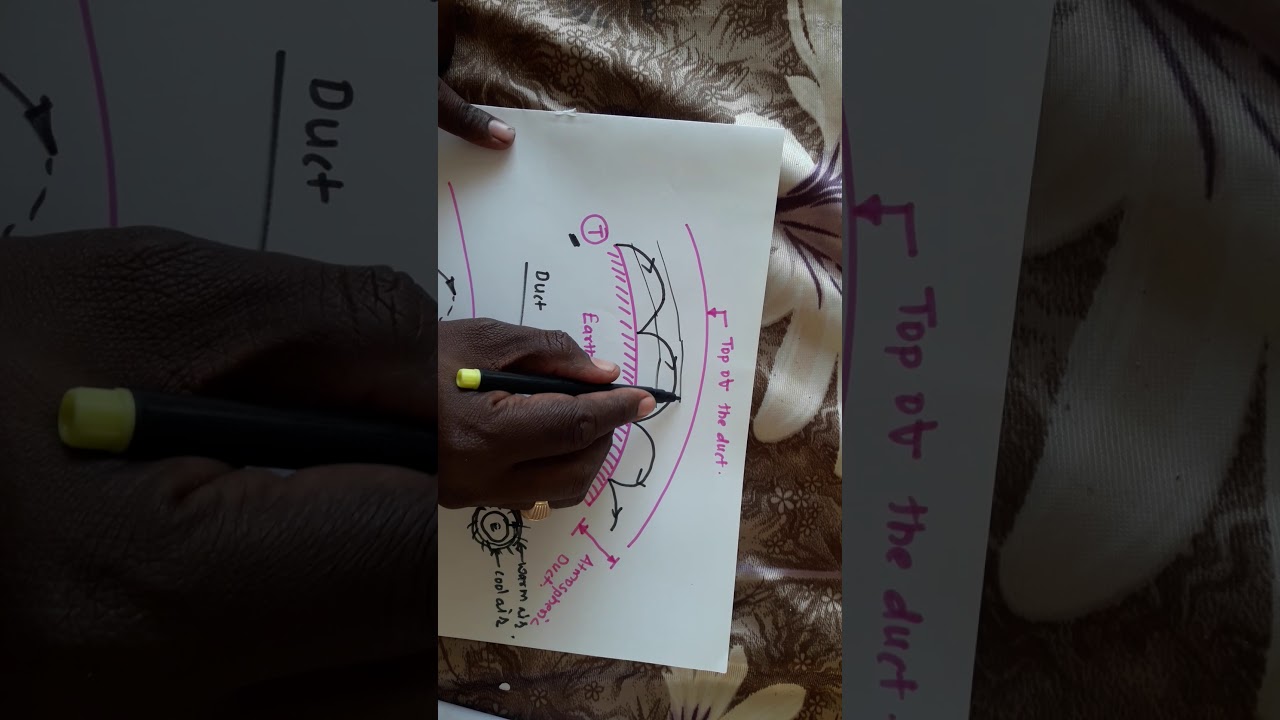 Wave Propagation Lect16 Duct Propagation - YouTube