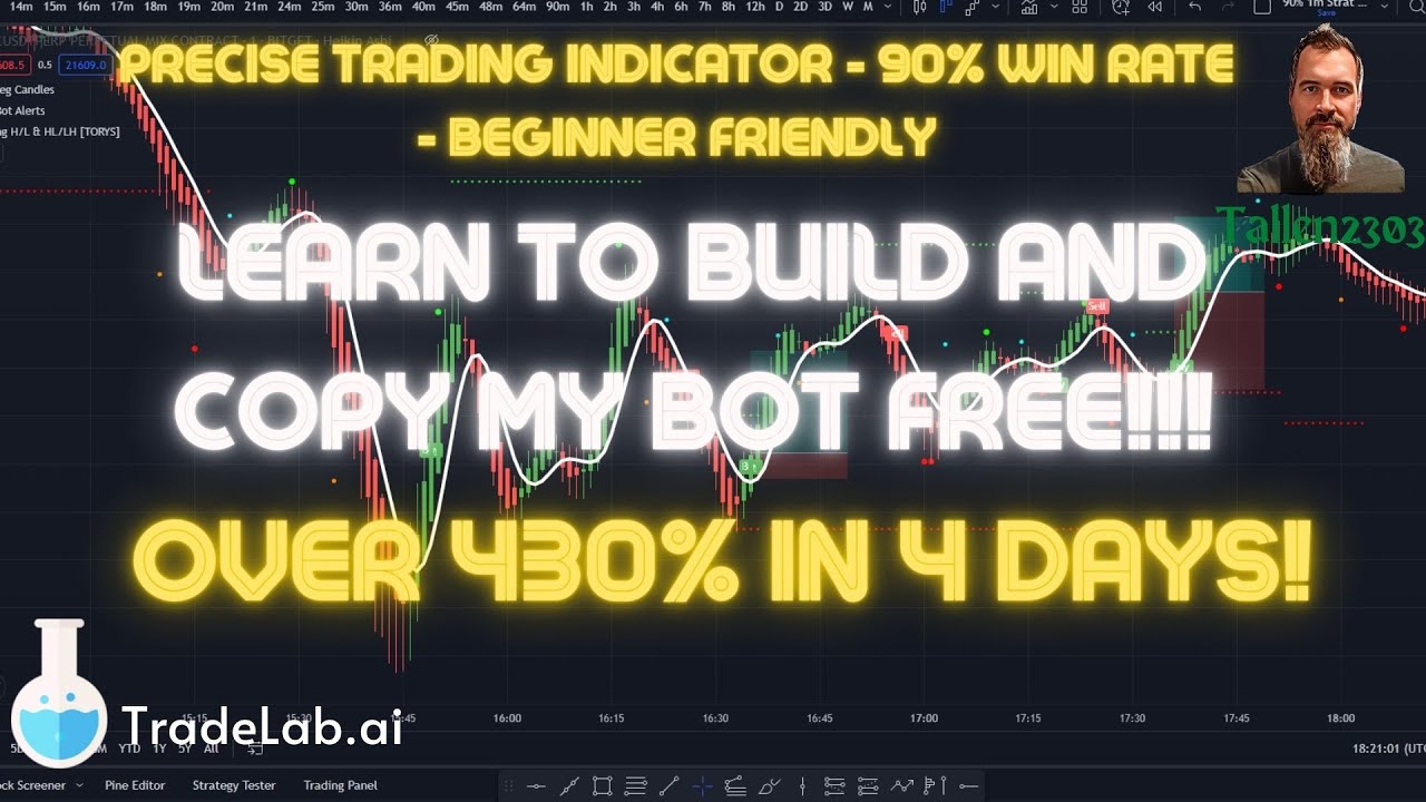 Precise Trading Indicator - 90% Win Rate - Beginner Friendly 480% gain in 4 days bot strategy ...