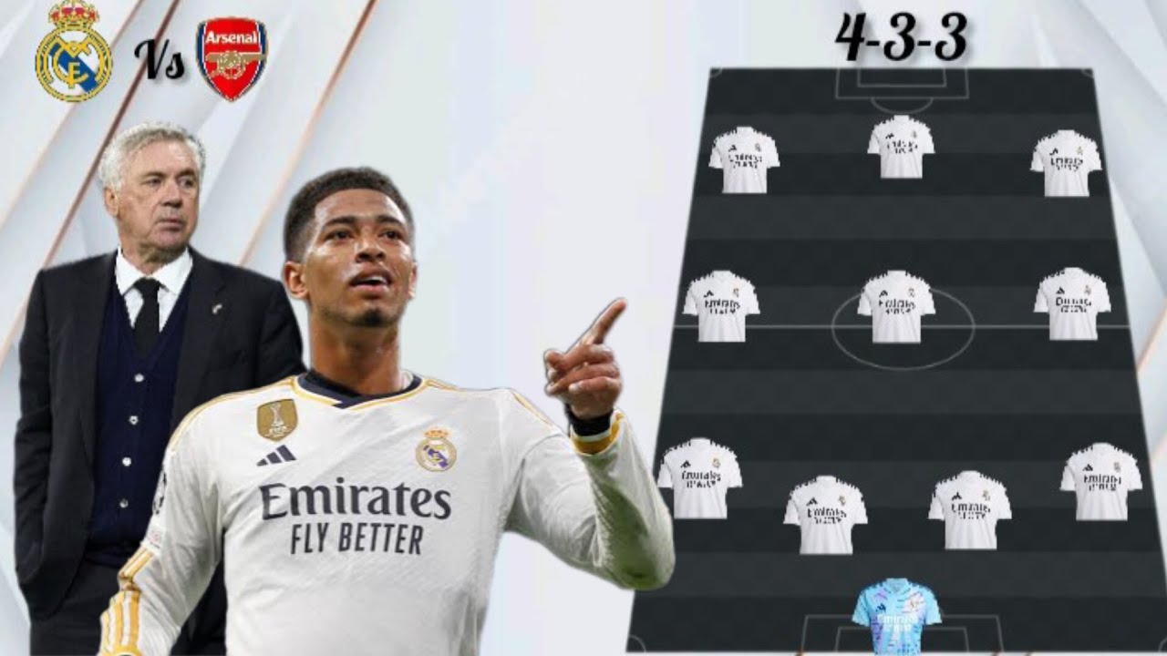 Real madrid vs Arsenal, potential line-up 4-3-3 with bellingham ...