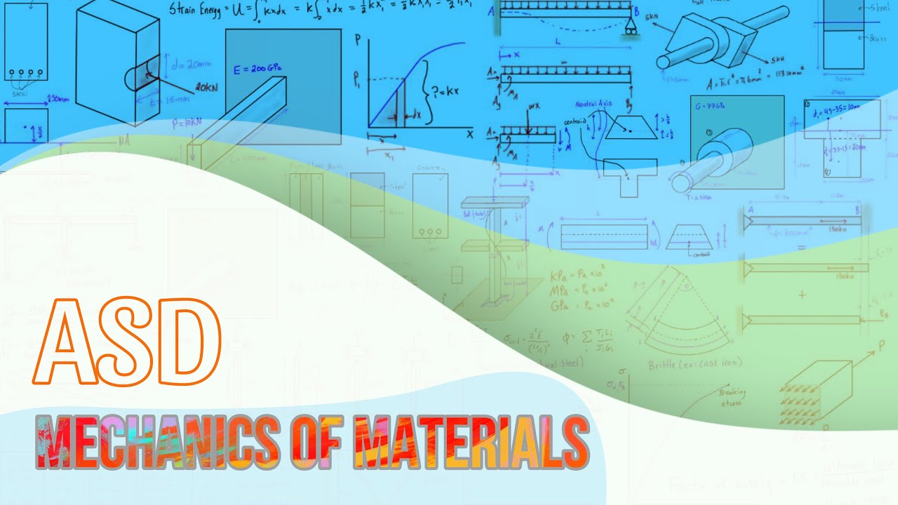 Mechanics of Materials | Factors of Safety, Allowable Stress Design ...