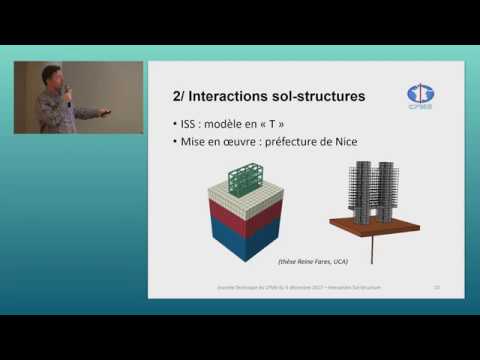 Interactions multiples sol-structures sous séisme - YouTube
