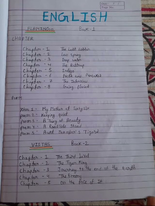 CLASS 12th English Syllabus CBSE BOARD 2024 2025 YouTube class-12th-english-syllabus-cbse-board-2024-2025-youtube
