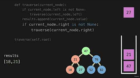 [Python] Data Structures and Algorithms - YouTube