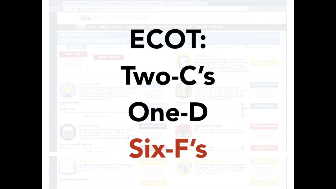 ECOT Exposed - The ECOT Report Card - YouTube