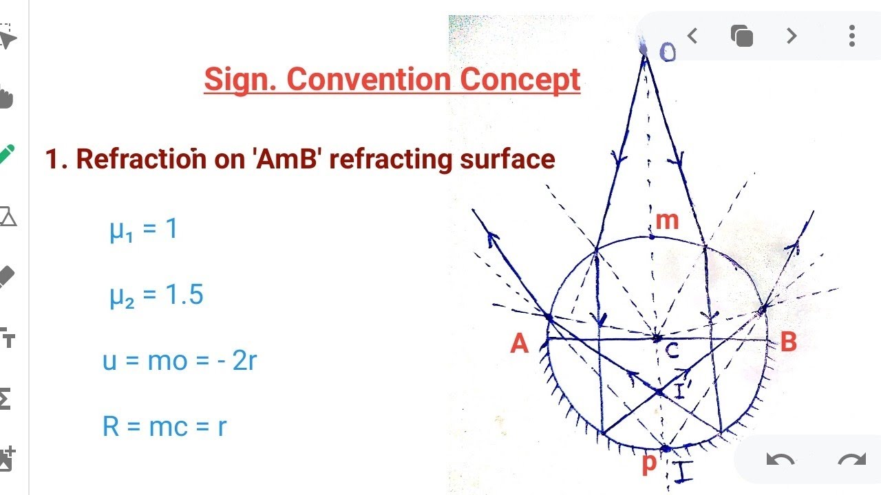 Sign convention in geometrical optics with example || ojaswi || - YouTube