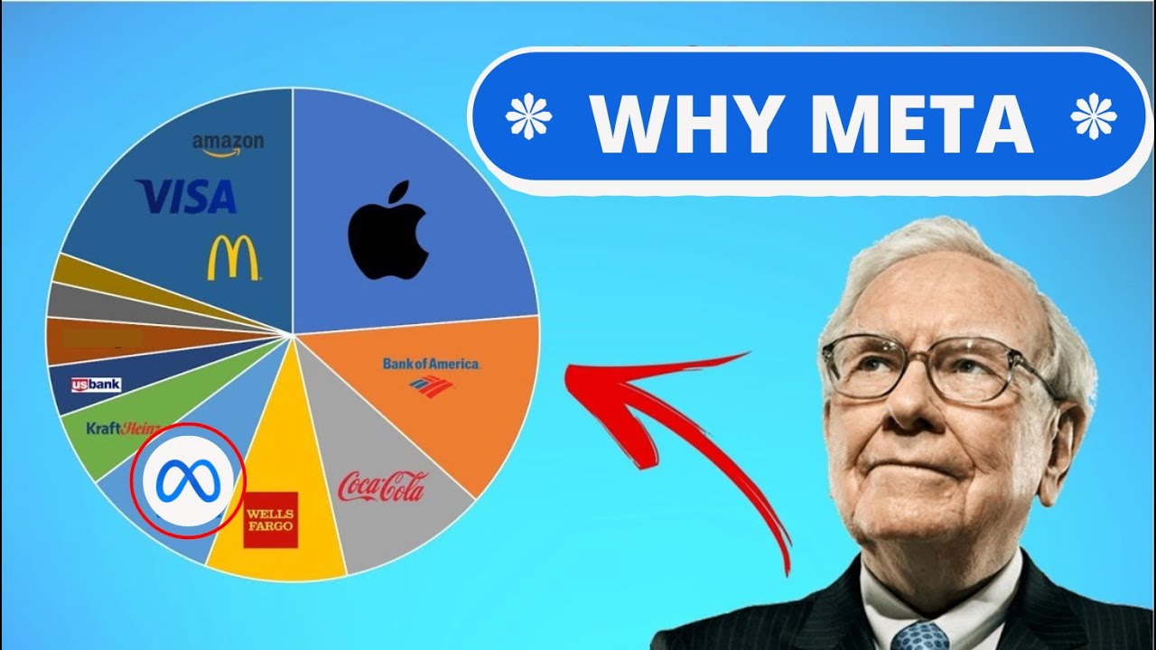 This Will Change Your Mind on Meta ($META) | 📈Quick Stock Analysis📈 ...