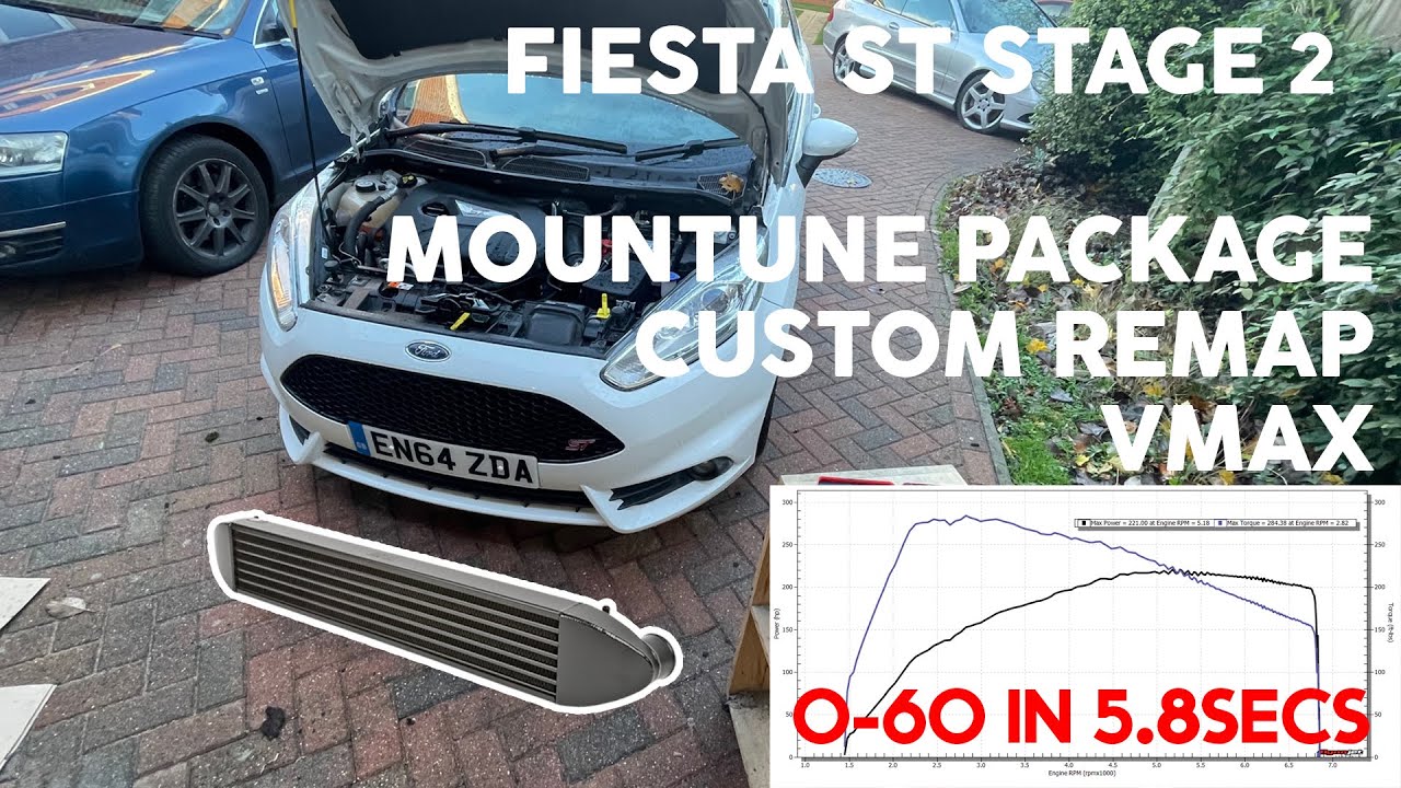 FIESTA ST FULL STAGE 2 BUILD - YouTube