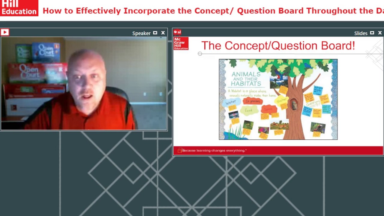 Using the Concept/Question Board to Maximize Student Learning - YouTube