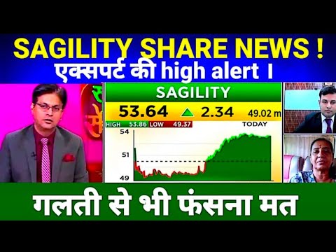 Sagility share latest news, hold or sell ?Sagility india share analysis ...
